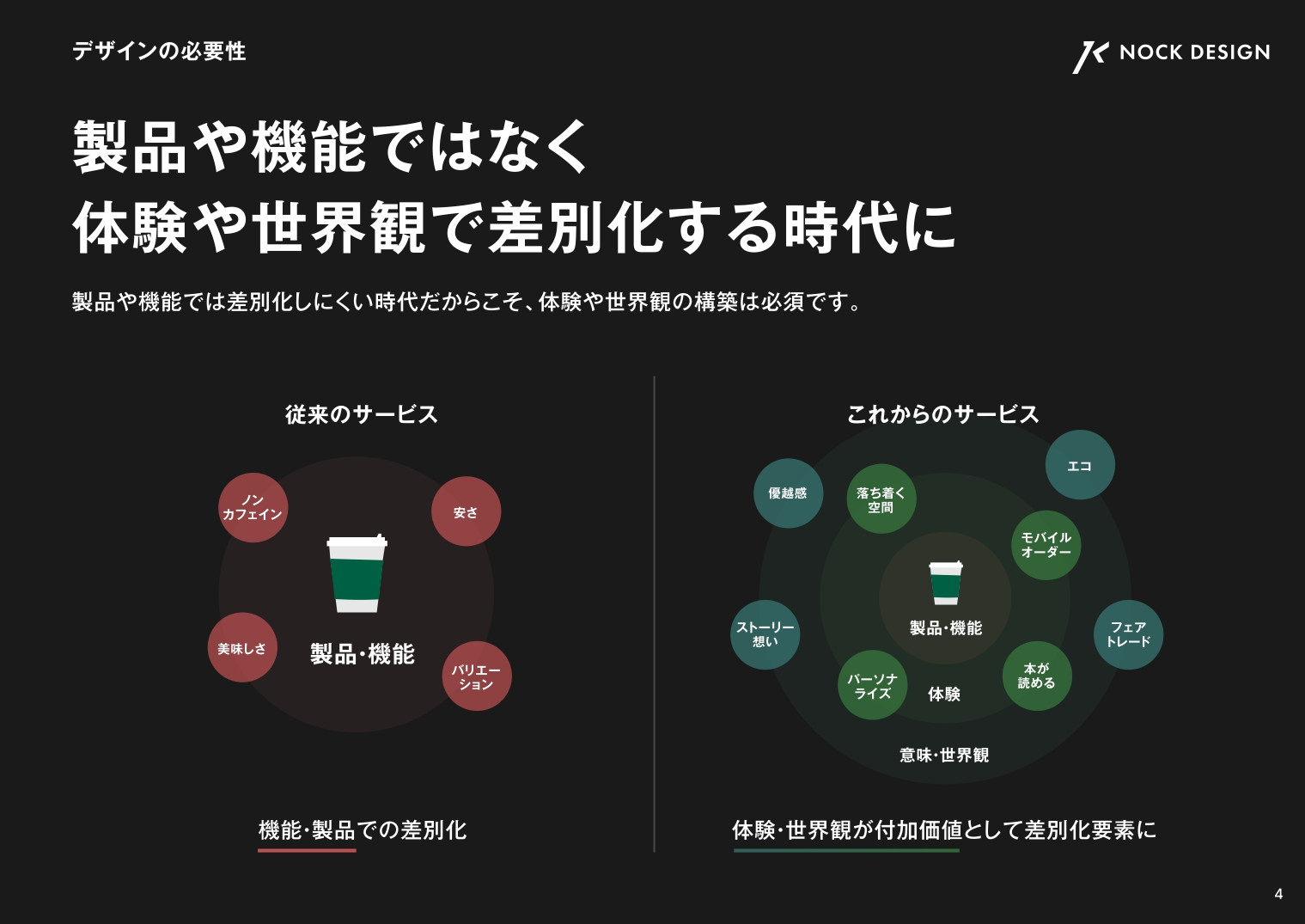 株式会社ノックデザイン（NOCK DESIGN Inc.）の制作実績と評判 | 大阪府のホームページ制作会社 | Web幹事