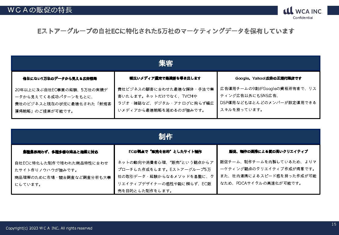 株式会社WCAの制作実績と評判 | 東京都港区のホームページ制作会社 | Web幹事
