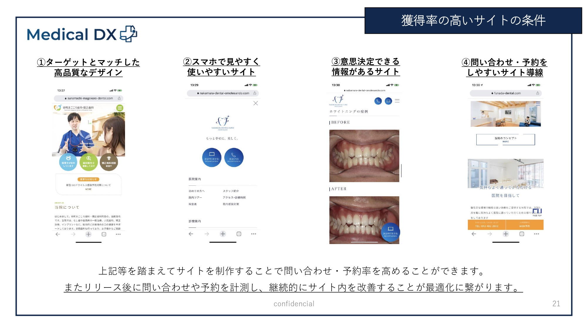 株式会社Medical DXの制作実績と評判 | 東京都渋谷区のホームページ制作会社 | Web幹事