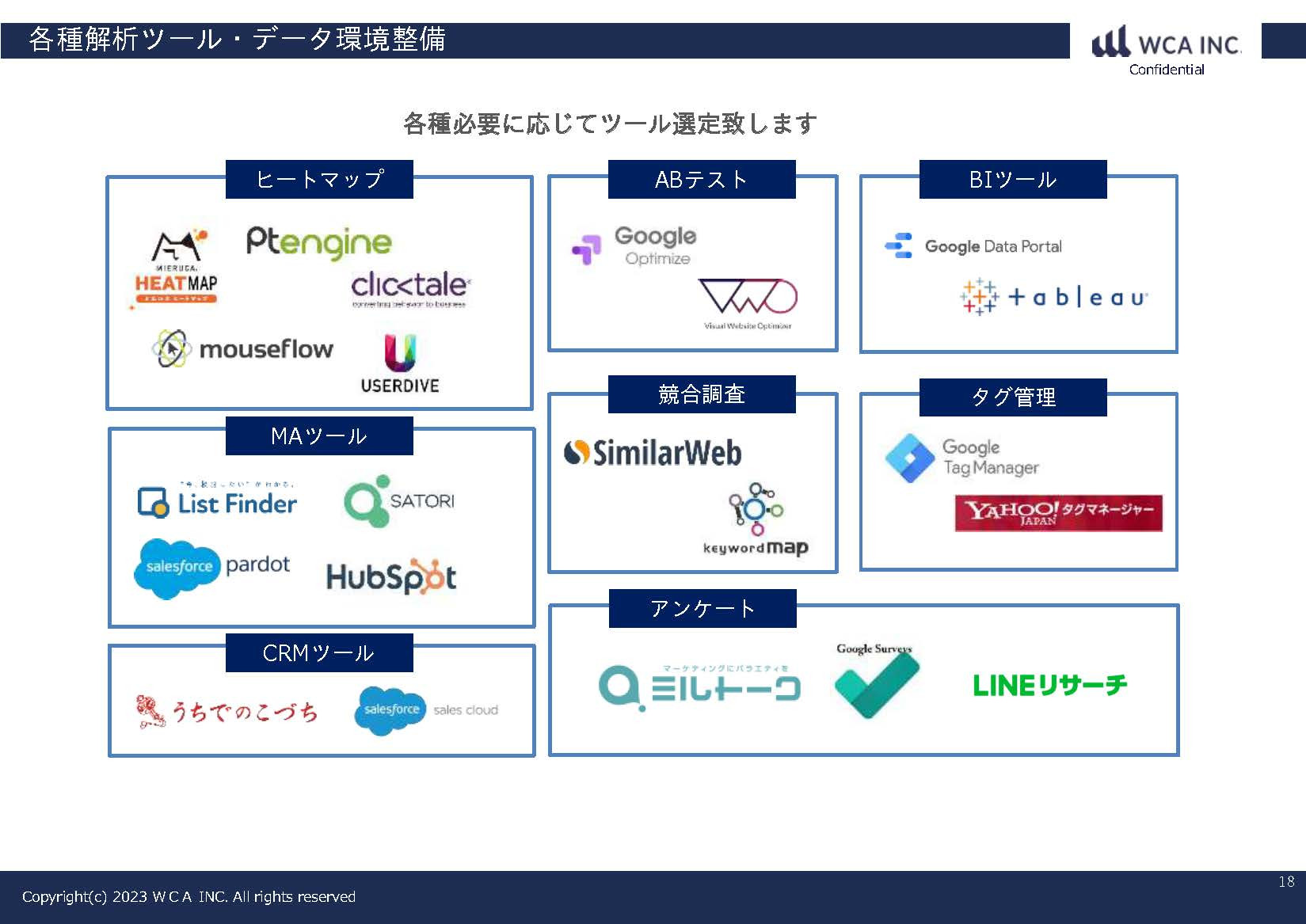 株式会社WCAの制作実績と評判 | 東京都港区のホームページ制作会社 | Web幹事