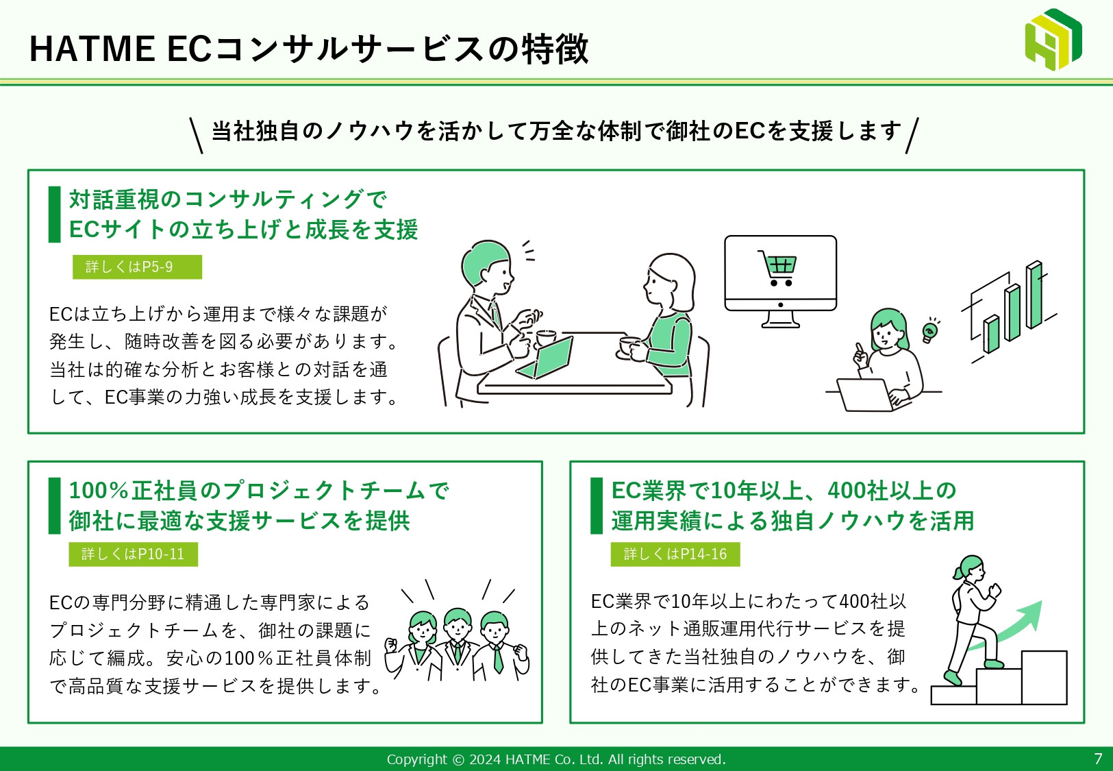 HATME株式会社の制作実績と評判 | 東京都台東区のホームページ制作会社 | Web幹事
