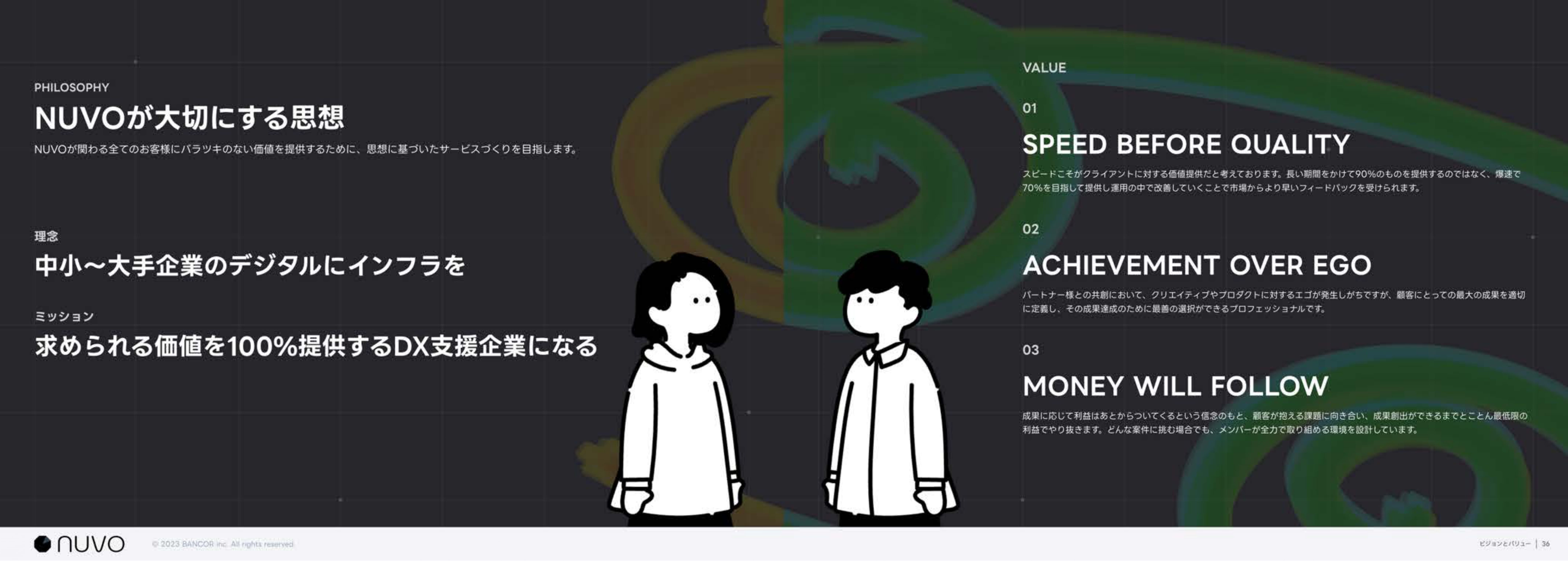 Bancor株式会社の制作実績と評判 | 福岡県北九州市のホームページ制作会社 | Web幹事