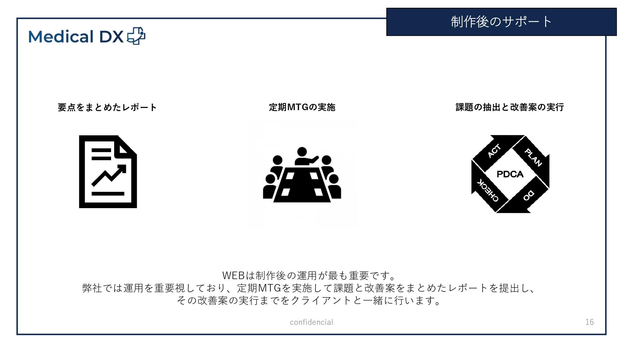 株式会社Medical DXの制作実績と評判 | 東京都渋谷区のホームページ制作会社 | Web幹事