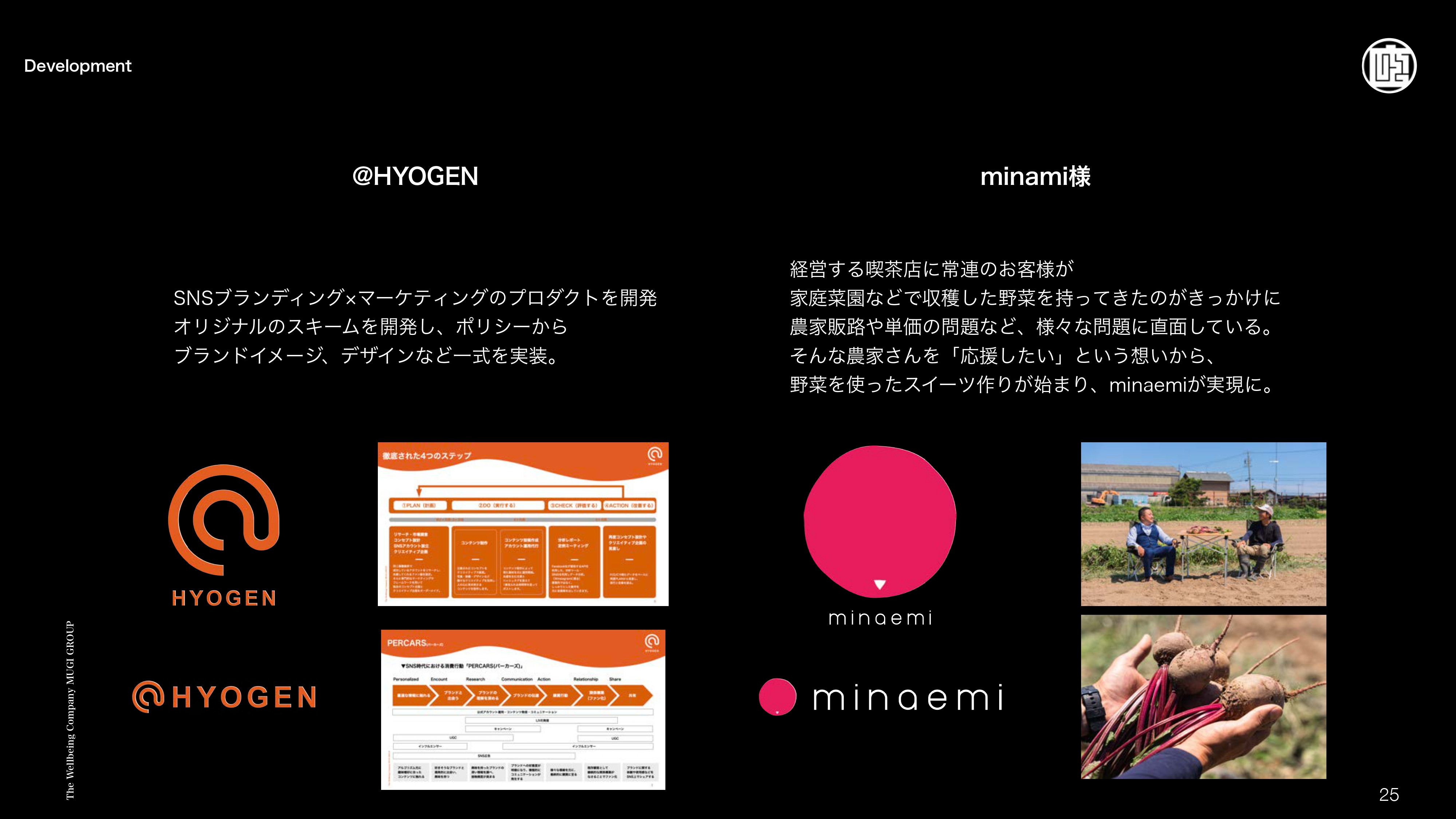 株式会社MUGI GROUPの制作実績と評判 | 愛知県名古屋市のホームページ制作会社 | Web幹事