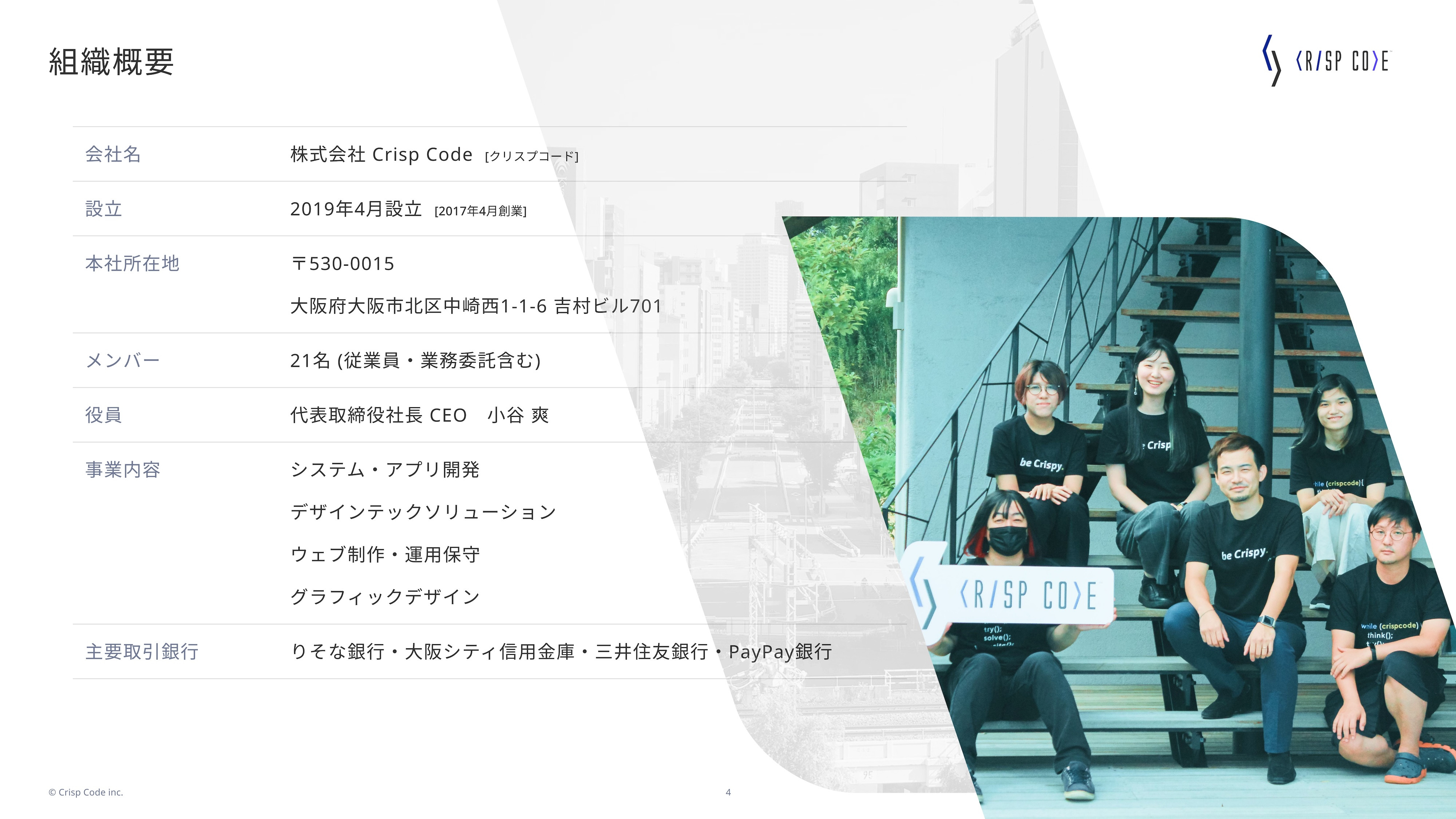 株式会社 Crisp Code [クリスプコード]の制作実績と評判 | 大阪府大阪市のホームページ制作会社 | Web幹事