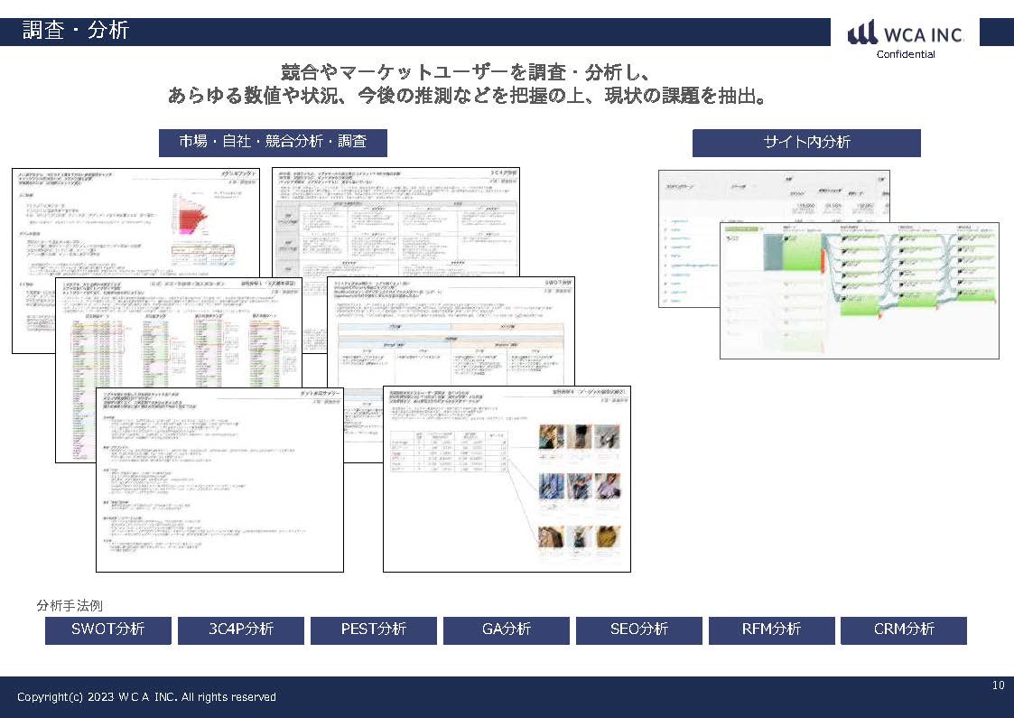 株式会社WCAの制作実績と評判 | 東京都港区のホームページ制作会社 | Web幹事