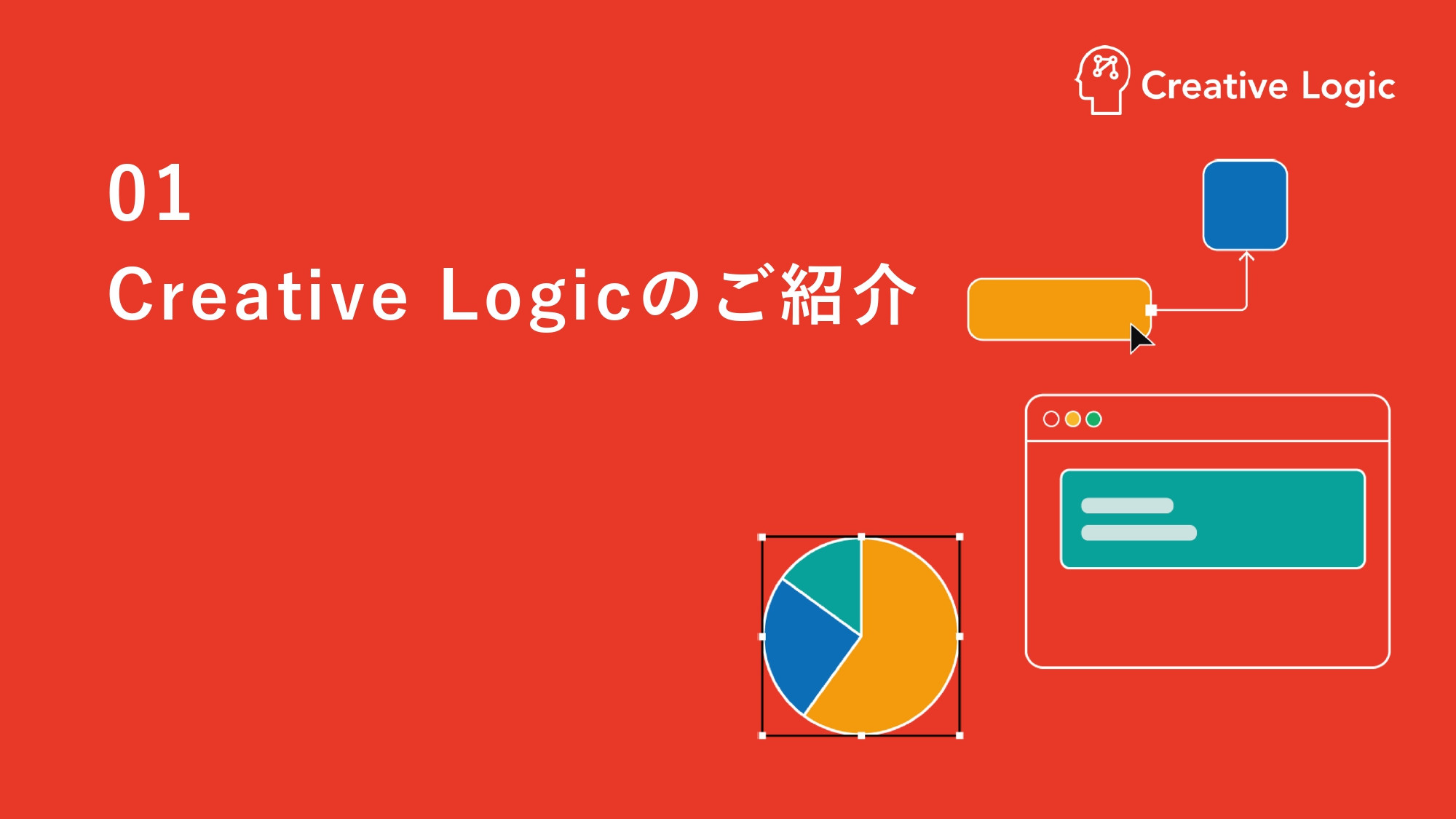 株式会社Creative Logicの制作実績と評判 | 東京都渋谷区のホームページ制作会社 | Web幹事
