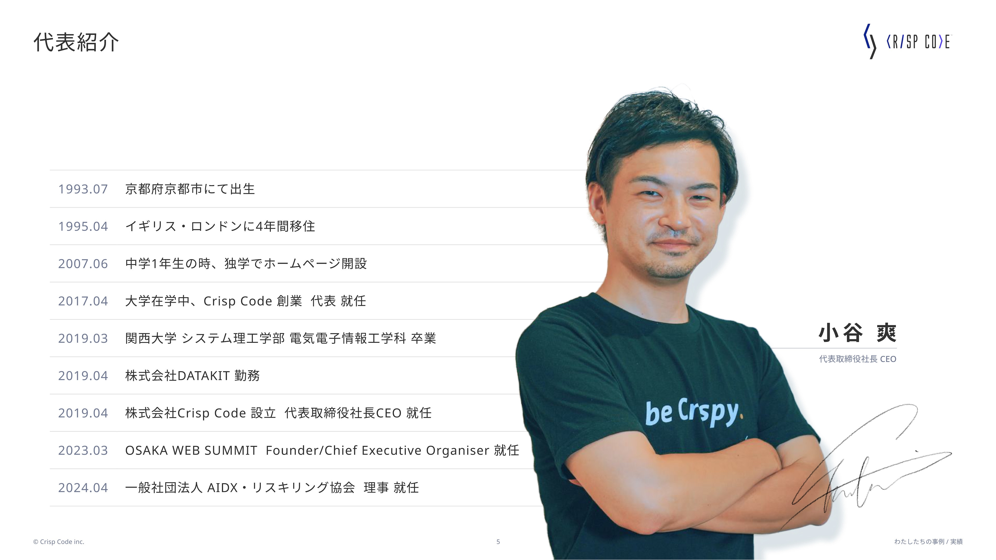 株式会社 Crisp Code [クリスプコード]の制作実績と評判 | 大阪府大阪市のホームページ制作会社 | Web幹事