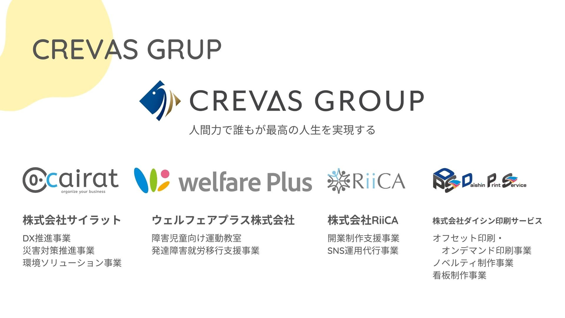 株式会社RiiCAの制作実績と評判 | 東京都中央区のホームページ制作会社 | Web幹事