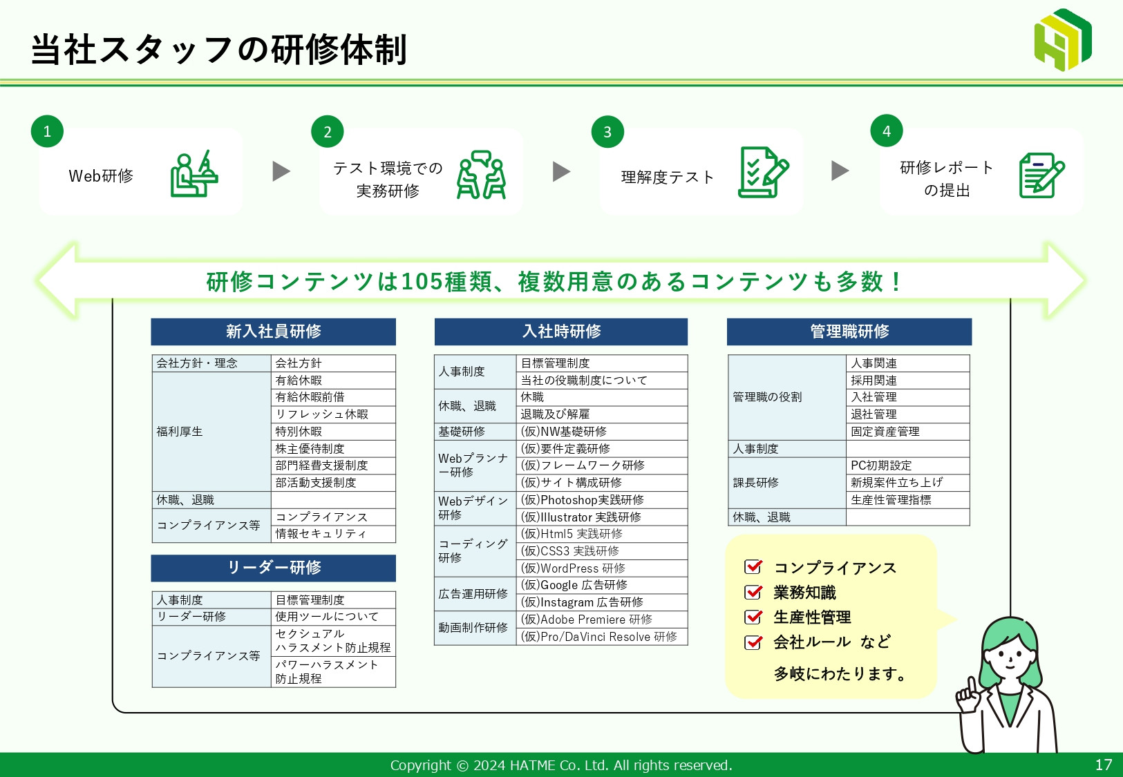 HATME株式会社の制作実績と評判 | 東京都台東区のホームページ制作会社 | Web幹事